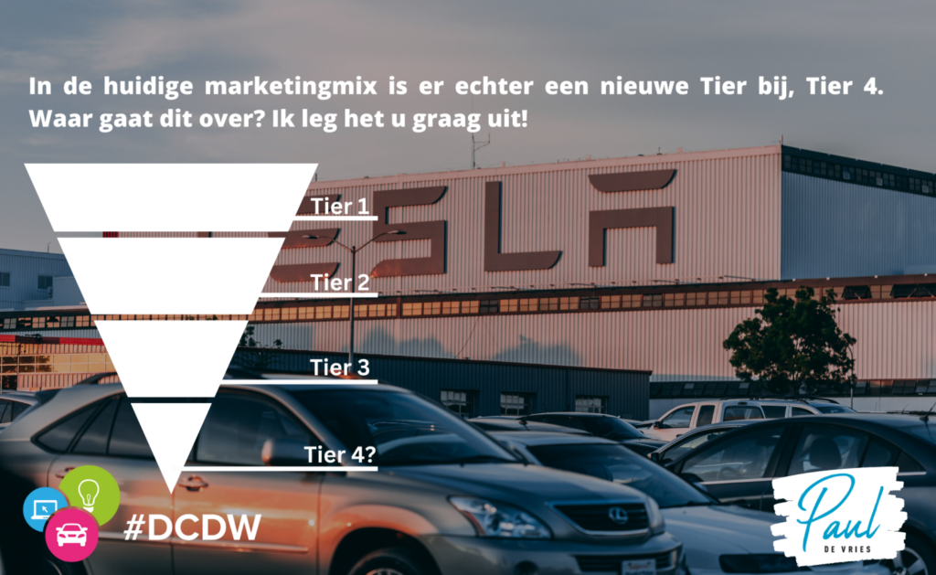 De verschillende “Tiers” in Automotive Marketing